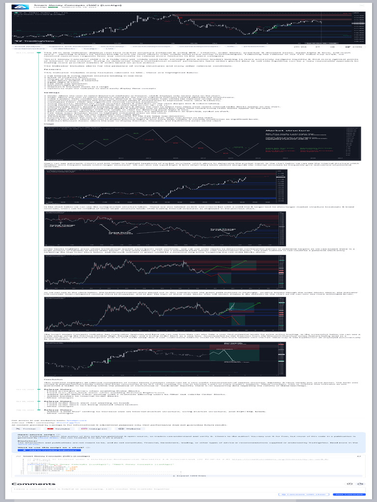 Smart Money Concept Indicator Explanation and Settings | PDF