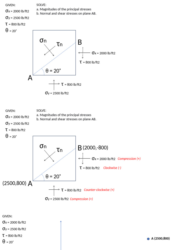 Mohr Circle | PDF | Stress (Mechanics) | Classical Mechanics