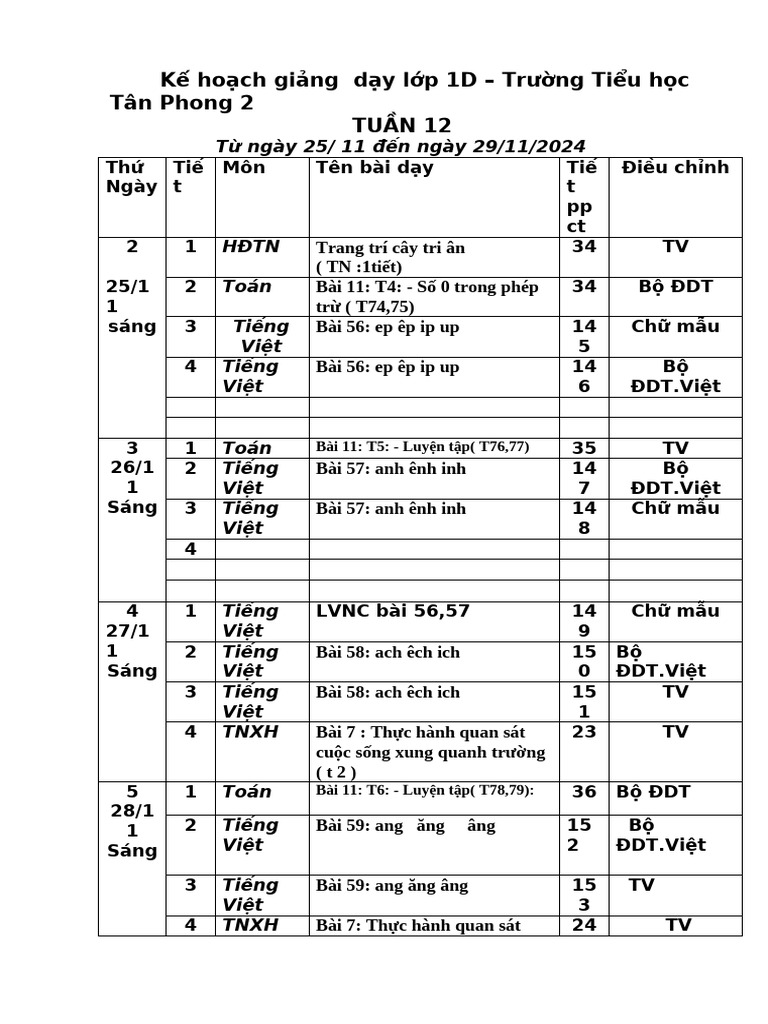 KHGD tuần 12 lớp 1A | PDF