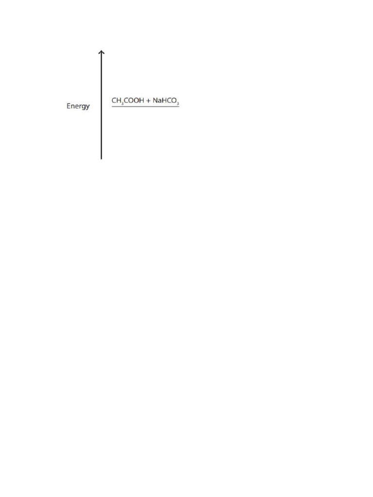 Energy Diagram | PDF