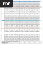 Kingrinder Grind Settings Chart | PDF
