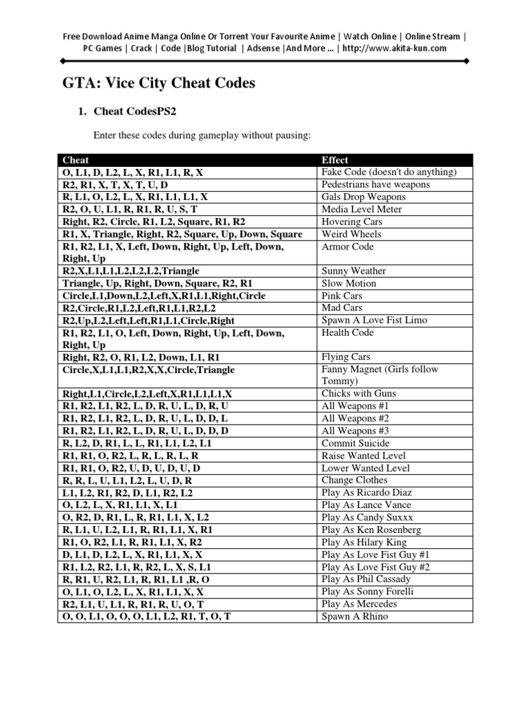 GTA Vice City Cheat Codes | PDF | Animation | Leisure