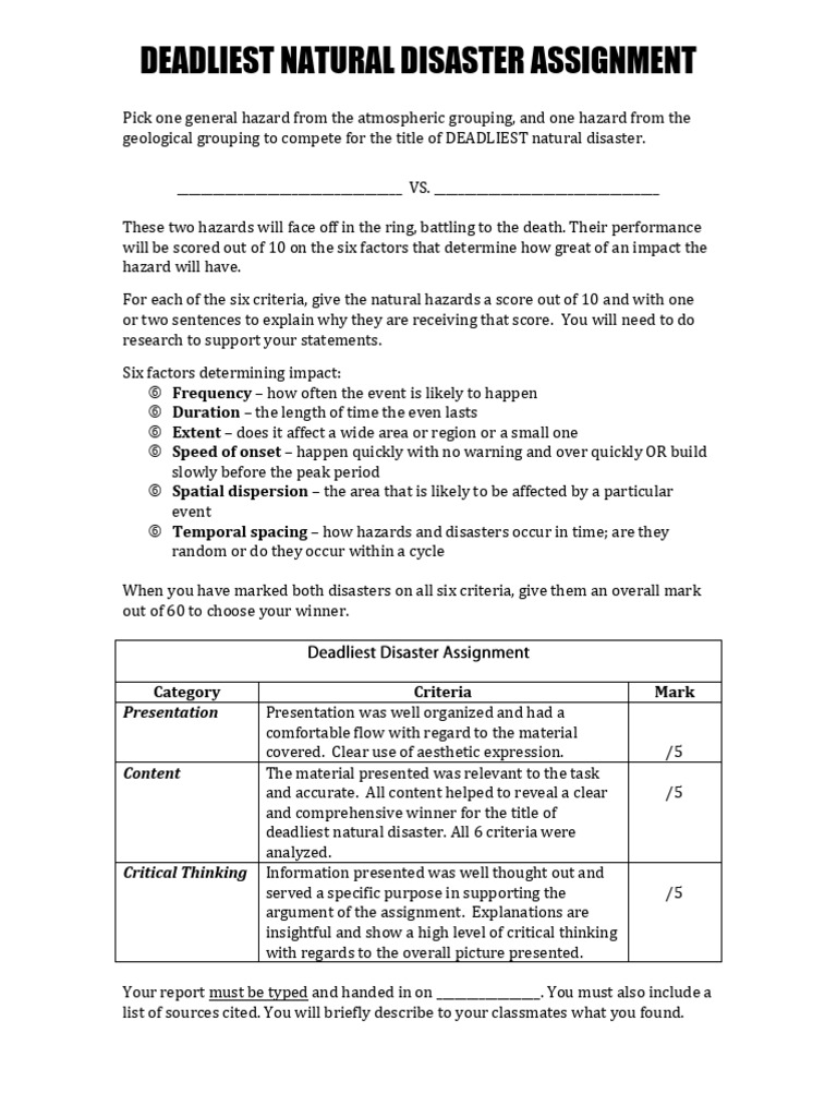 Deadliest Natural Disaster Assignment | PDF | Natural Disasters | Hazards