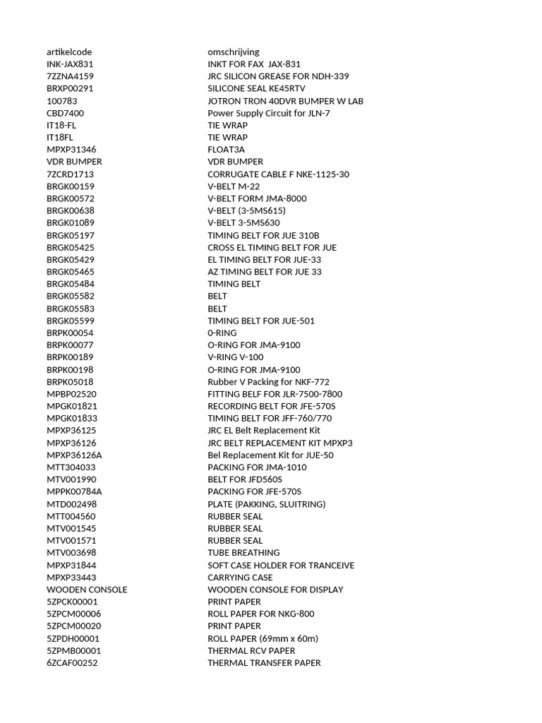 Commodity Codes JRC Alphatron Marine 1681893759 | PDF | Power Supply ...