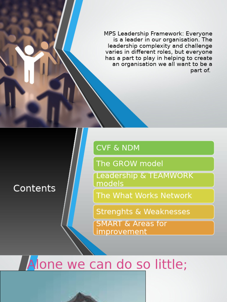 MPS Leadership Framework | PDF | Leadership | Goal