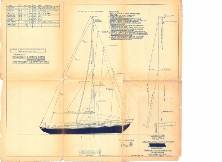 Sail Plan | PDF