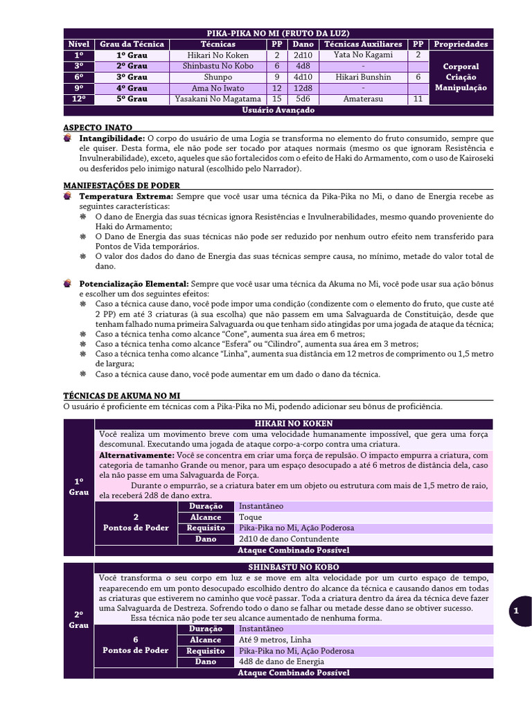 Pika-Pika No Mi (Fruto Da Luz) | PDF | Cinemática | Física