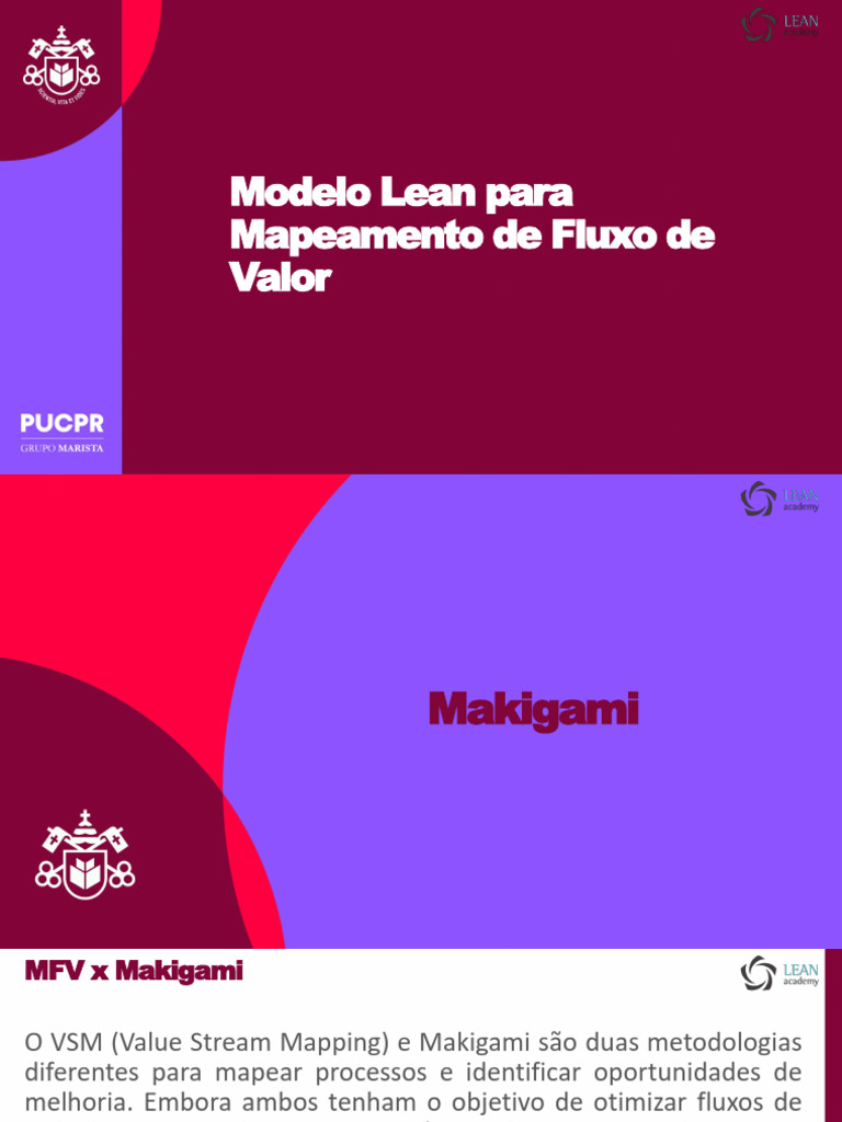 Aula 3 - Makigami | PDF