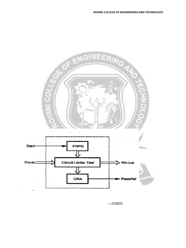 Rohini 85904854743 | PDF | Computer Engineering | Computer Architecture