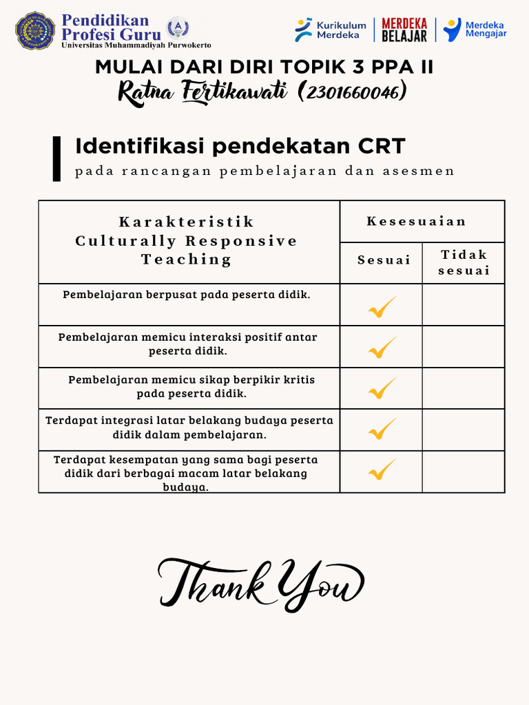 Mulai Dari Diri (3) PPA II | PDF