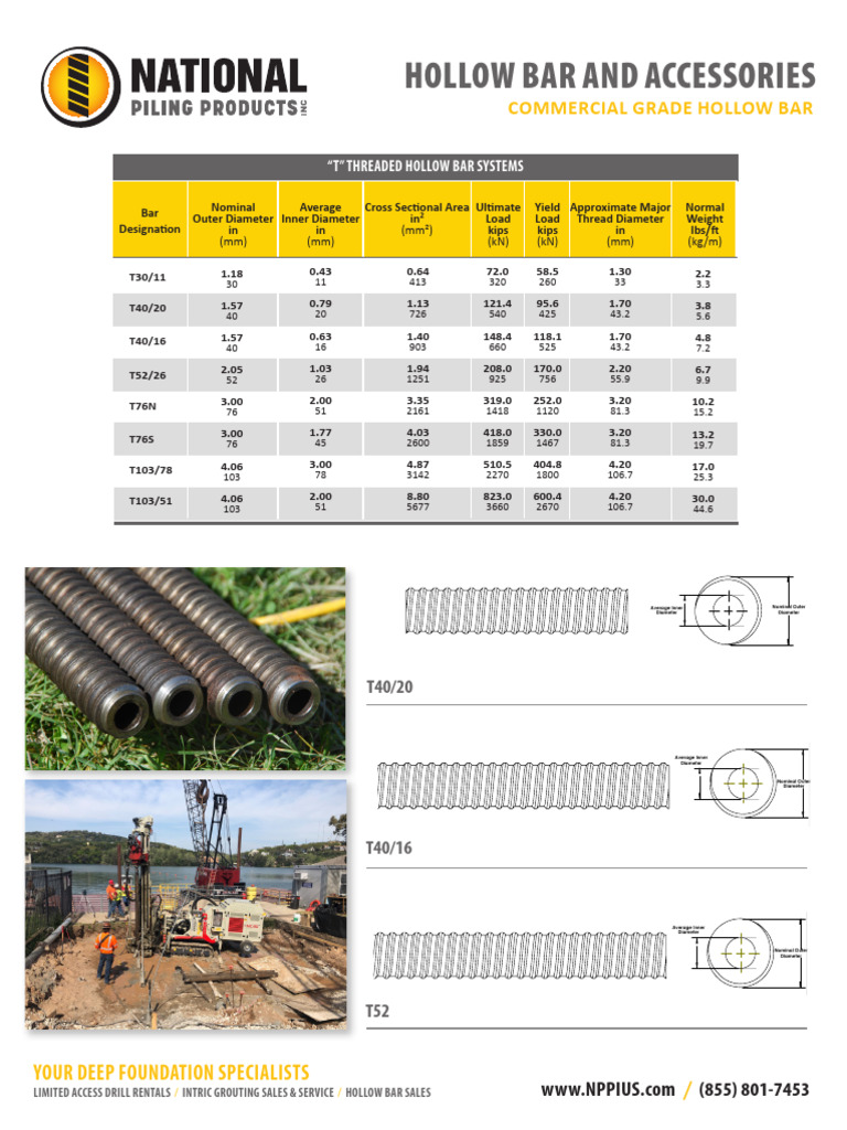 Hollow Bar Specifications and Details | PDF | Stress (Mechanics ...