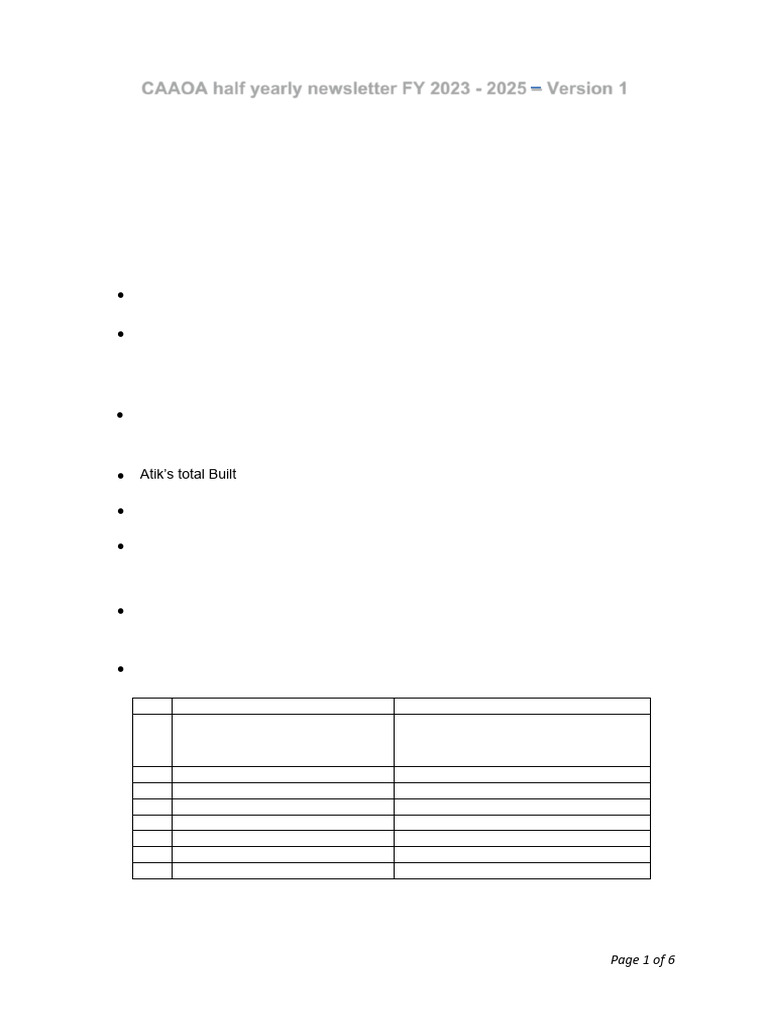 CAAOA Half Yearly Newsletter FY 2023 - 2025 - Version 1: Details of ...