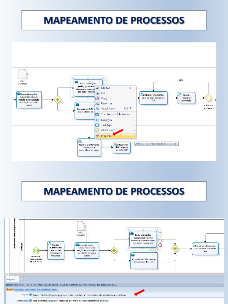 Mapeamento de Processos | PDF