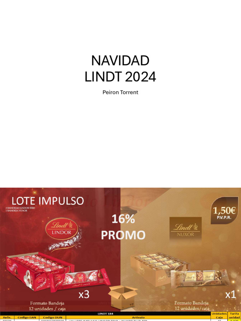 Lindt 20241021 | PDF