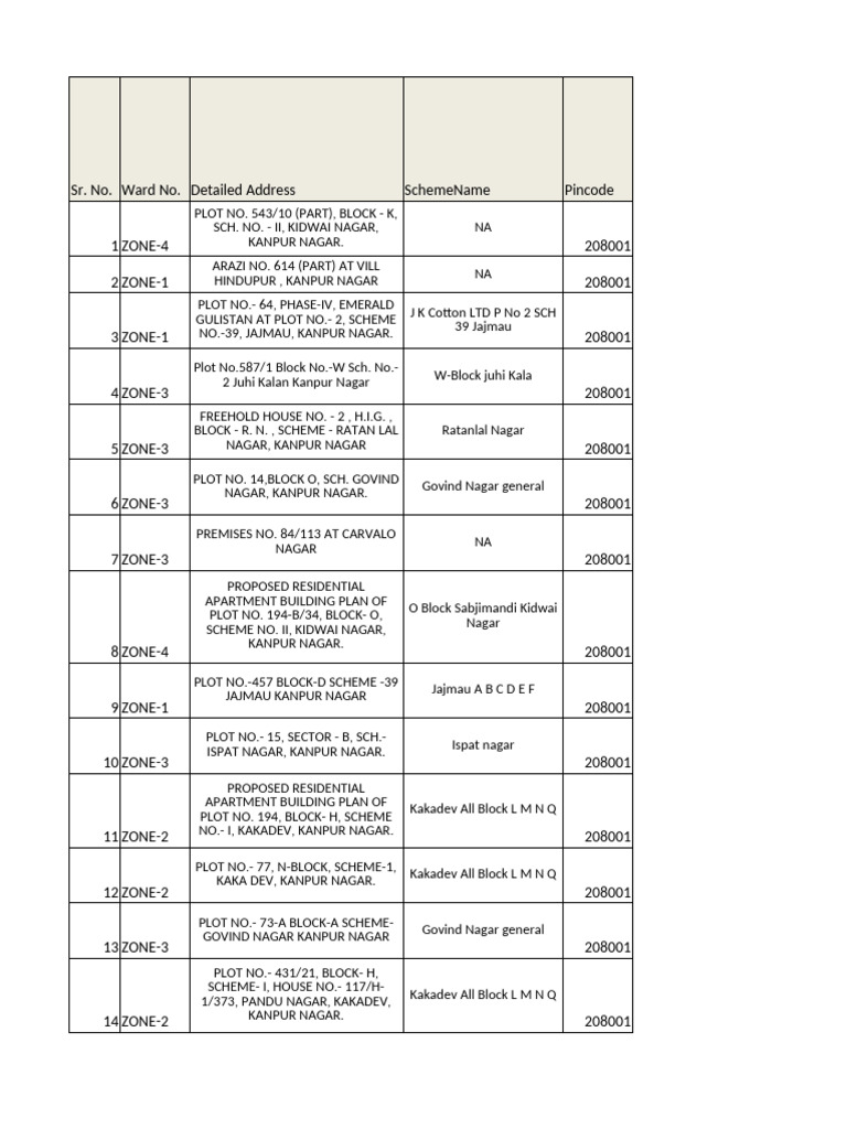 Final Dsto (Apr To Jun) 2024 New | PDF