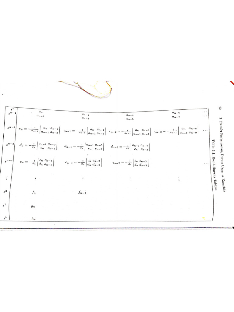Routh-Hurwitz Table | PDF
