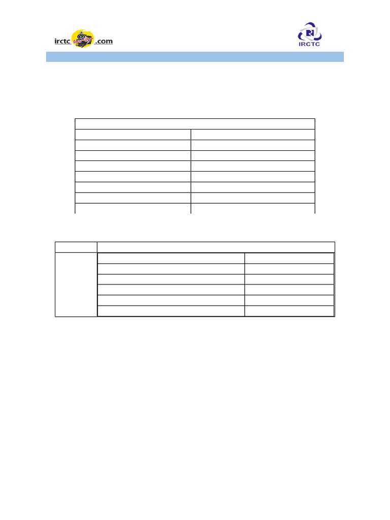 NDR01 | PDF