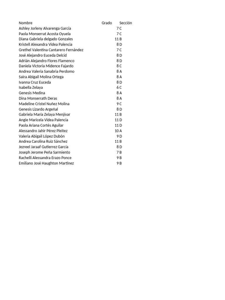 Listado Arturo | PDF