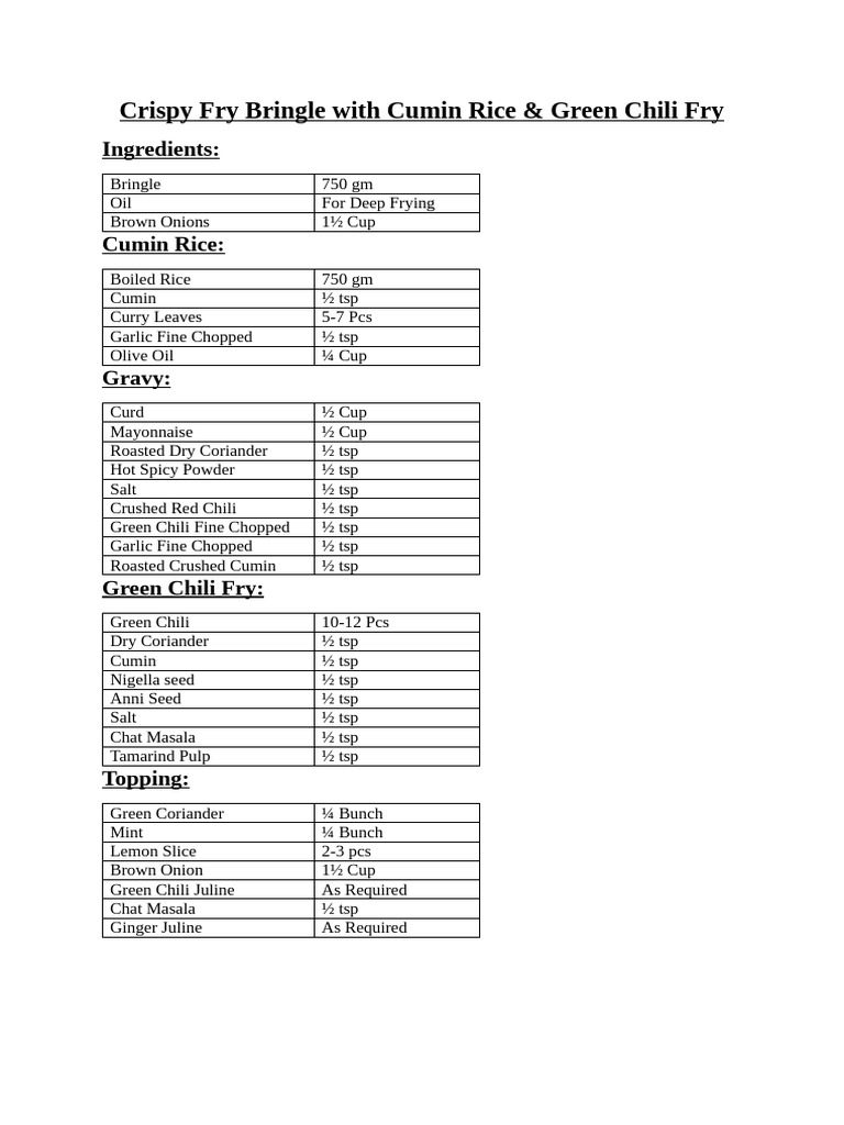 Crispy Fry Bringle With Cumin Rice | PDF