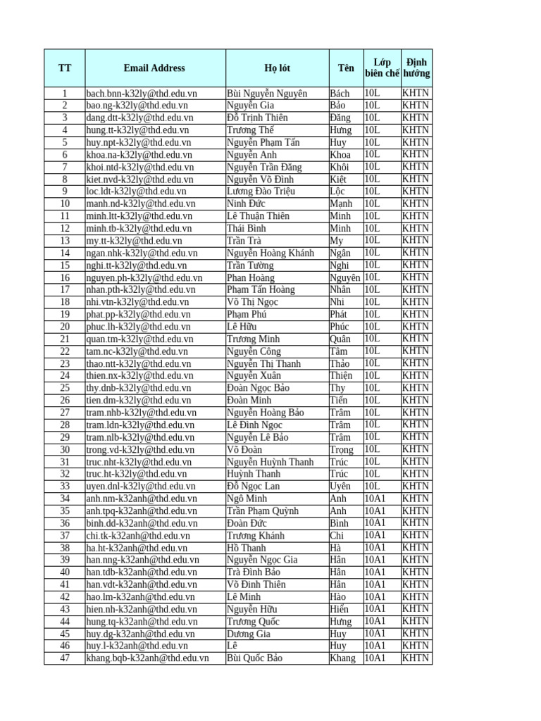 Chia Lop k32 Theo Lop Bien Che 20 - 8 - 2024 | PDF