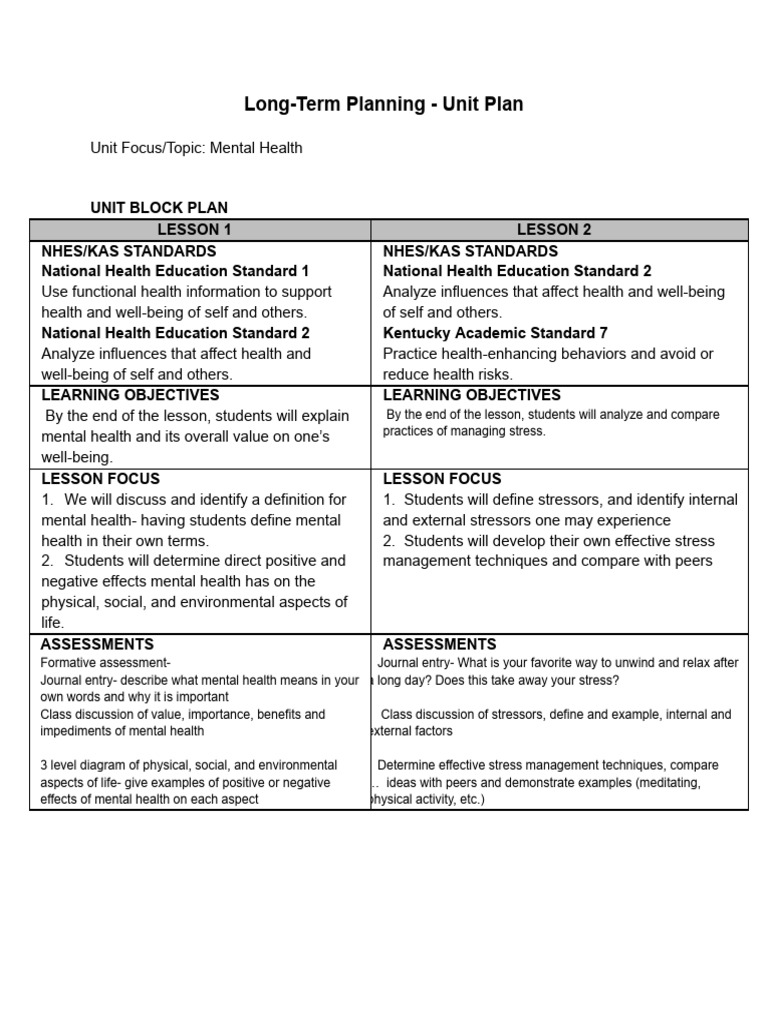 Long-Term Planning | PDF | Mental Health | Mindfulness
