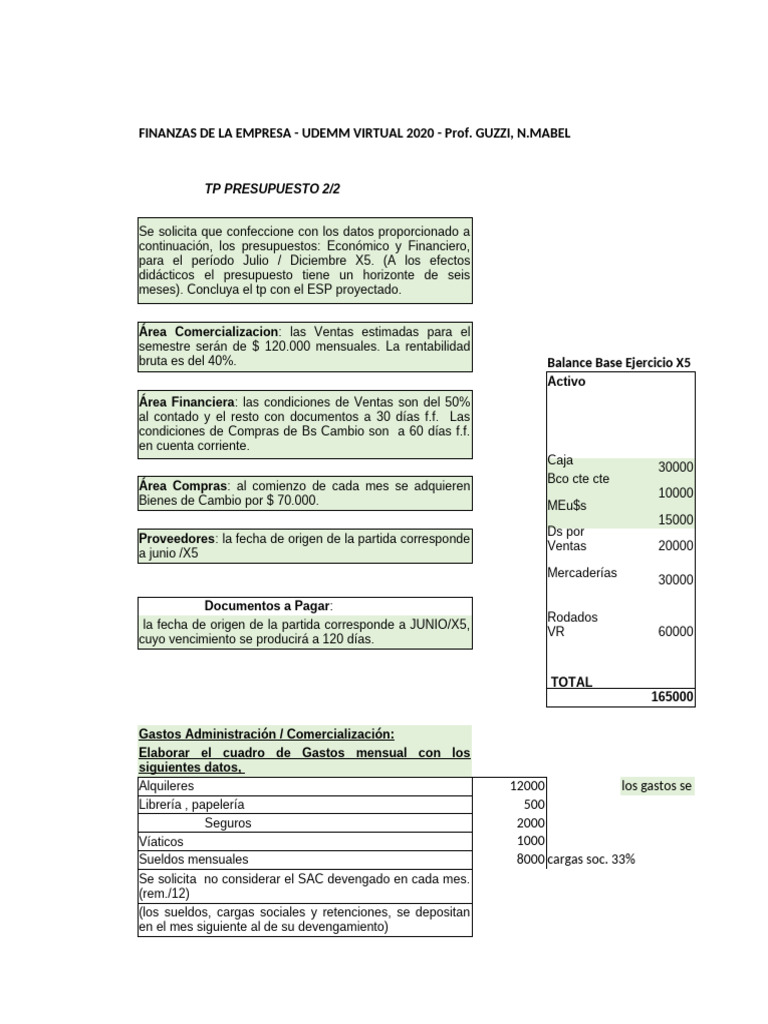 Presupuestos Económico y Financiero X5 | PDF | Presupuesto | Economias