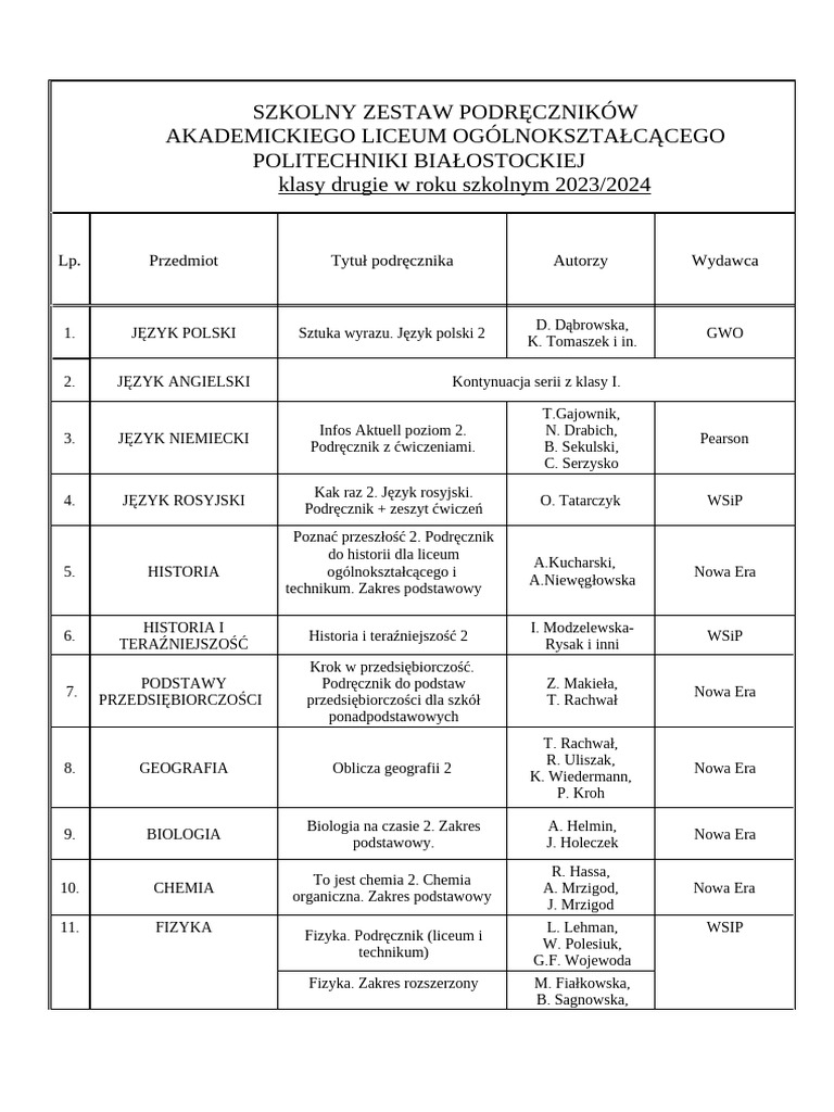 Ponadpodstawowa Kl. II - 24 1 | PDF
