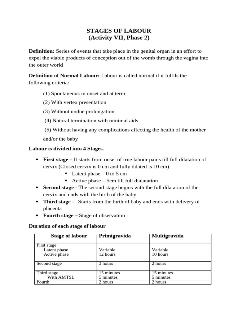 Activity VII, Phase 2 STAGES OF LABOUR | PDF