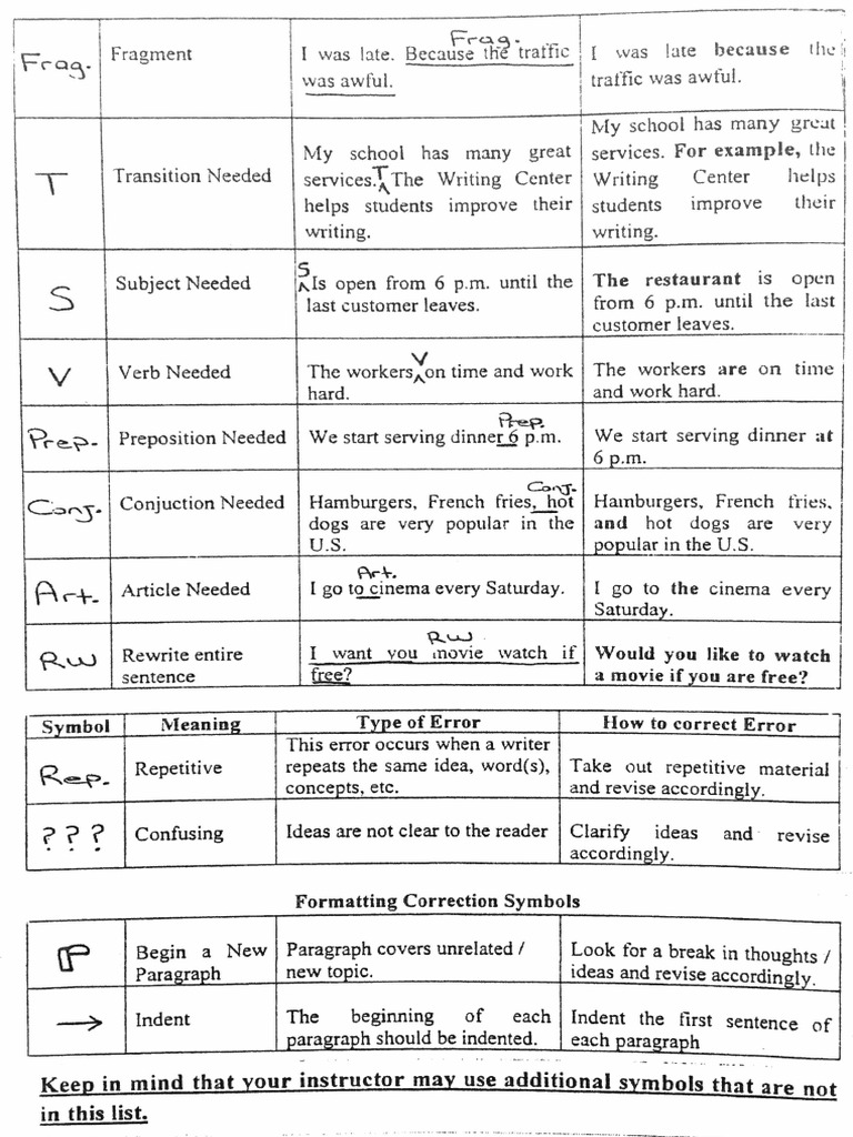 Correction Symbols 3 | PDF