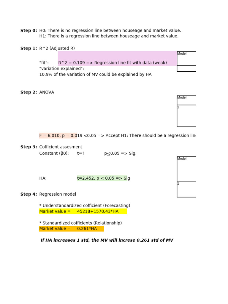Assignment Nov23 | PDF | Errors And Residuals | Regression Analysis