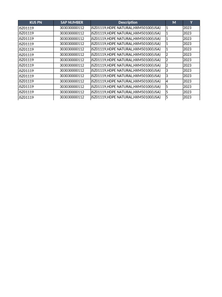 Resina Marlex Hxm50100 | PDF