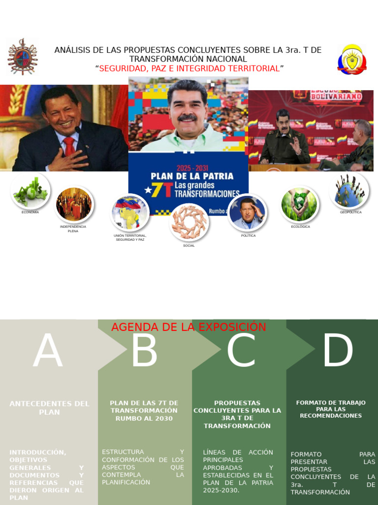 Exposicion 3rat Transformacion Concluyente Final | PDF | Nación ...
