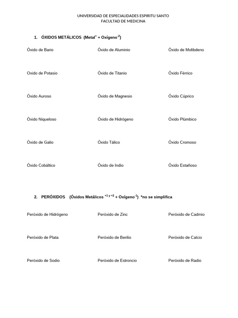 Ejercicios Formulación Comp. Inorgánicos SSON | PDF | Ácido | Rieles