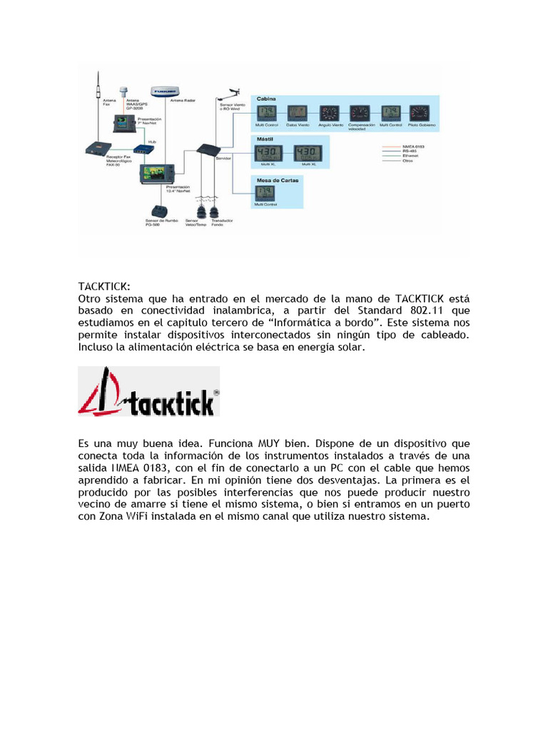 Asder | PDF | Red de computadoras | Ingeniería Informática