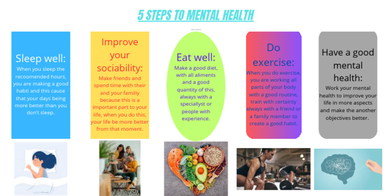 5 Steps To Mental Health | PDF