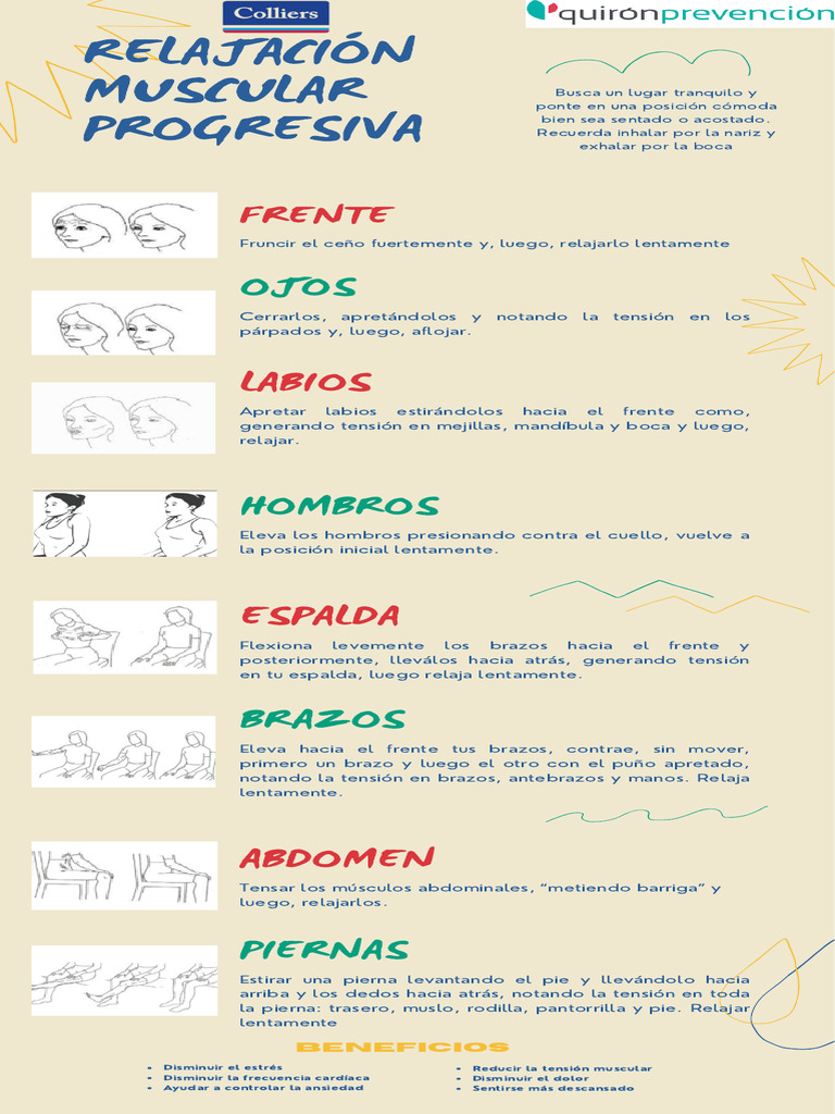 Relajaci+ N Muscular Progresiva | PDF