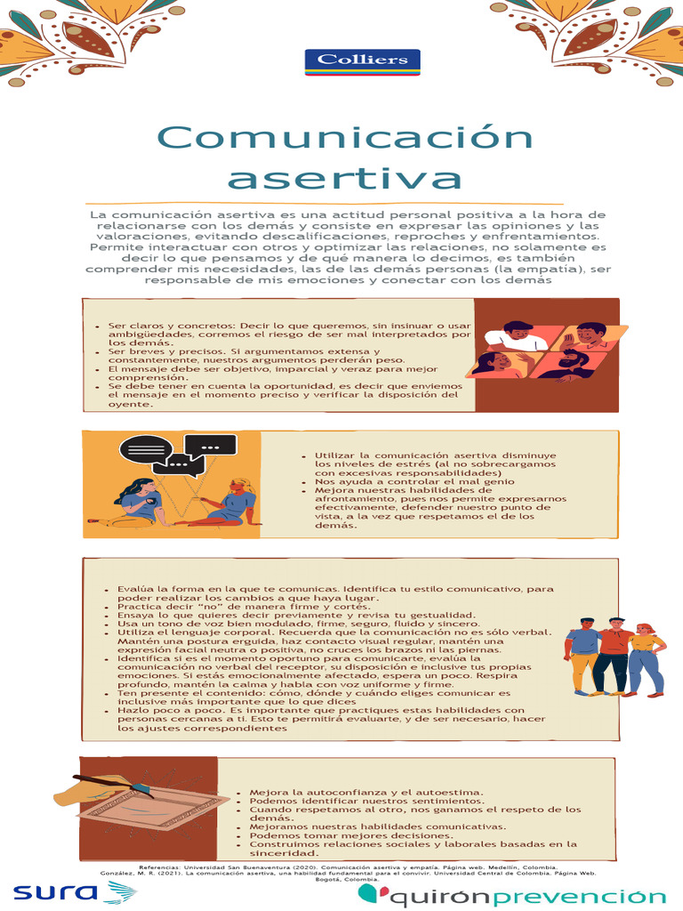 Comunicacion Asertiva | PDF | Comunicación | Empatía