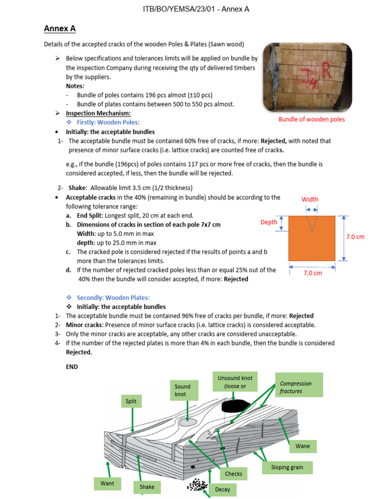 Annex A Wood Specifications & Accepted Crack Details | PDF | Lumber | Wood