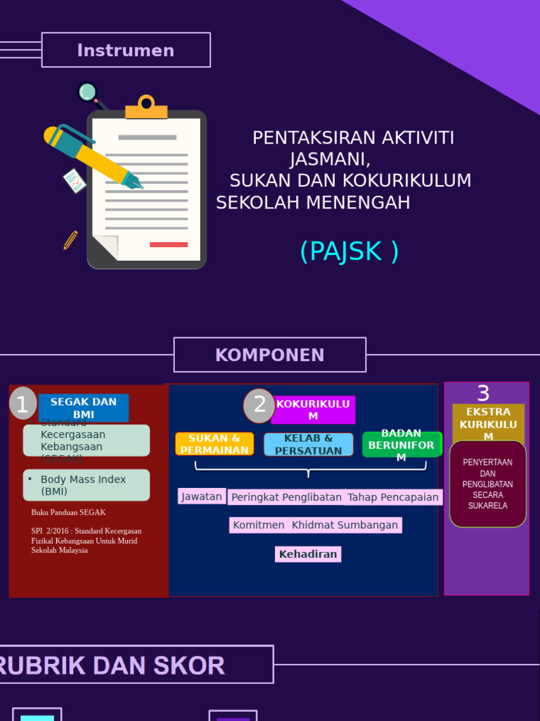 PAJSK | PDF