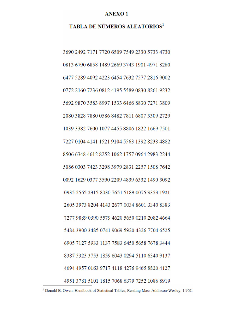Tema 4 - (Tabla de Números Aleatorios) | PDF
