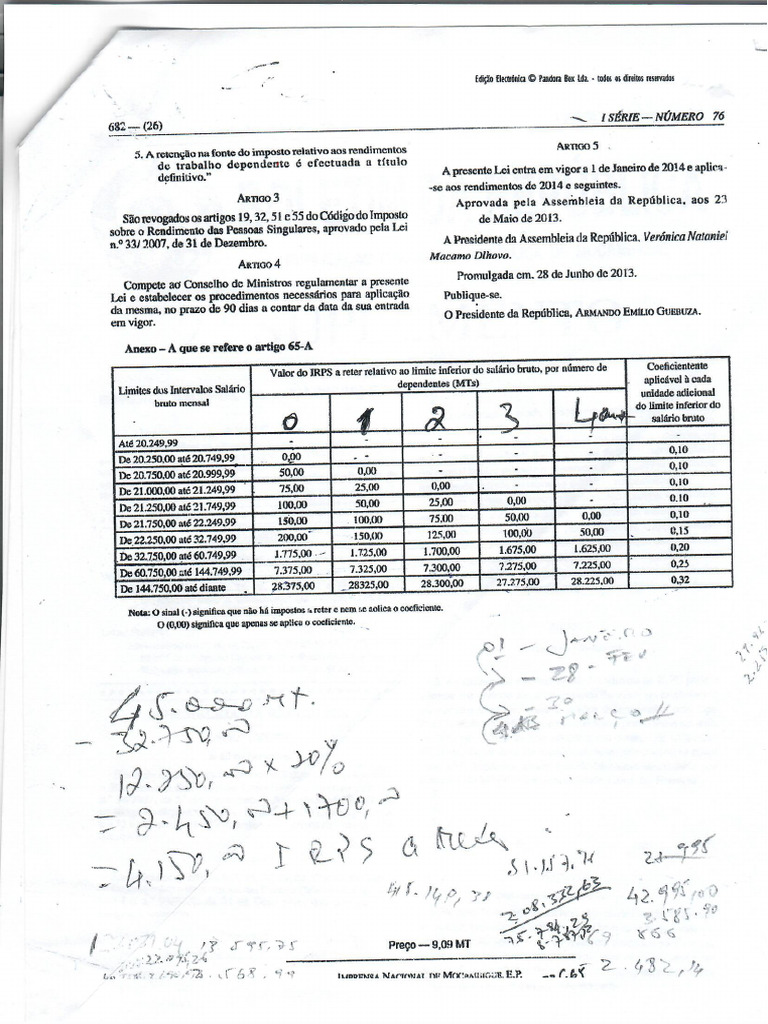 Tabela de IRPS | PDF