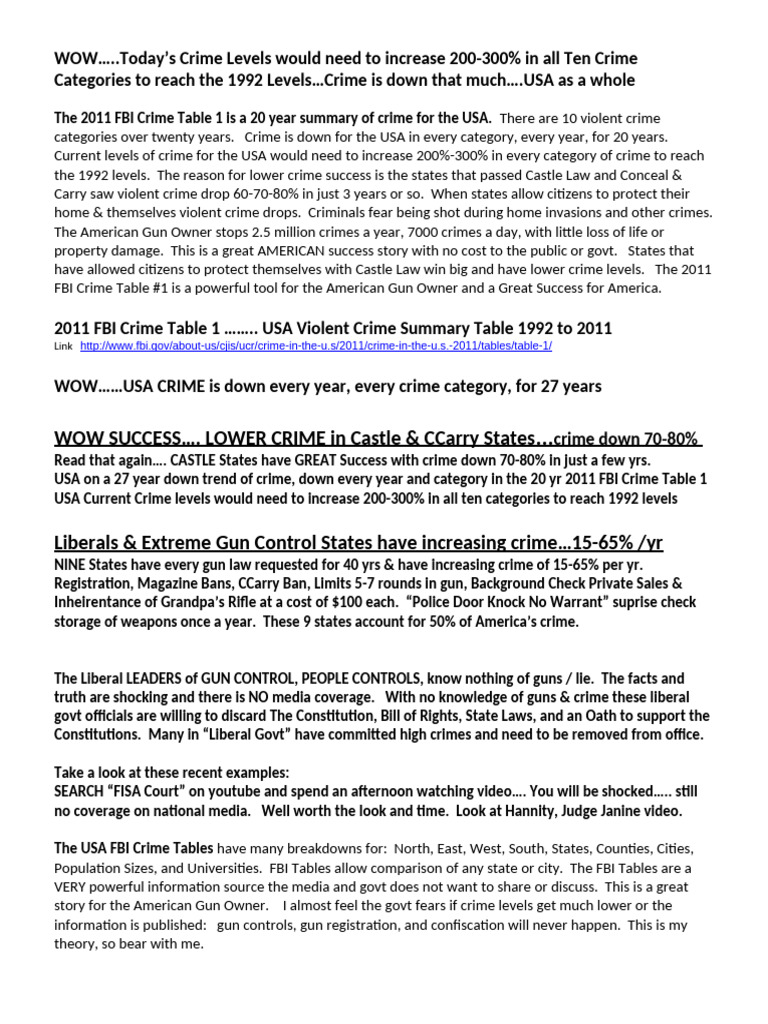 Gun & Crime SUCCESS in Castle & CCarry States | PDF | Concealed Carry ...