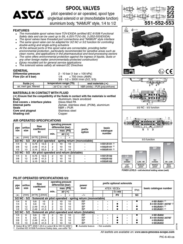Asco 551 Solenoid Actuator | PDF | Valve | Electrical Connector