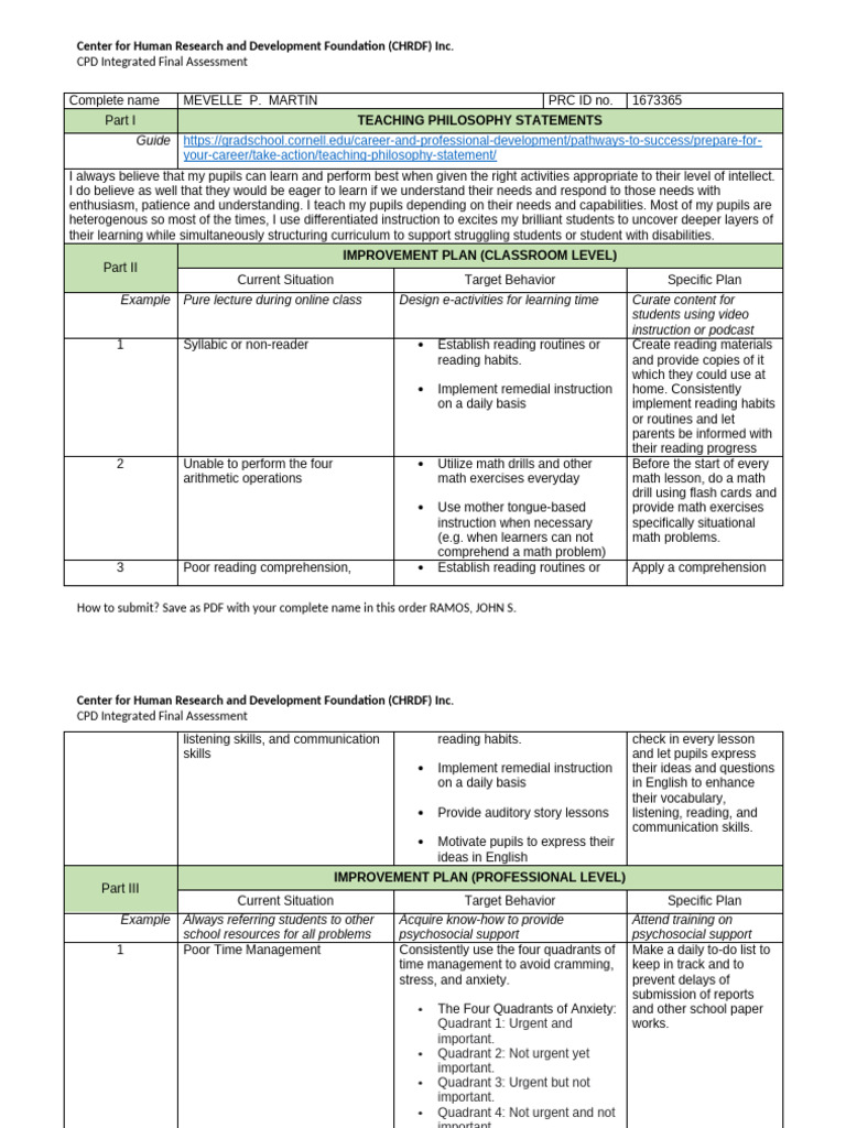 CHRDF Inc. Sept. 2022 CPD Assessment | PDF | Differentiated Instruction | Learning