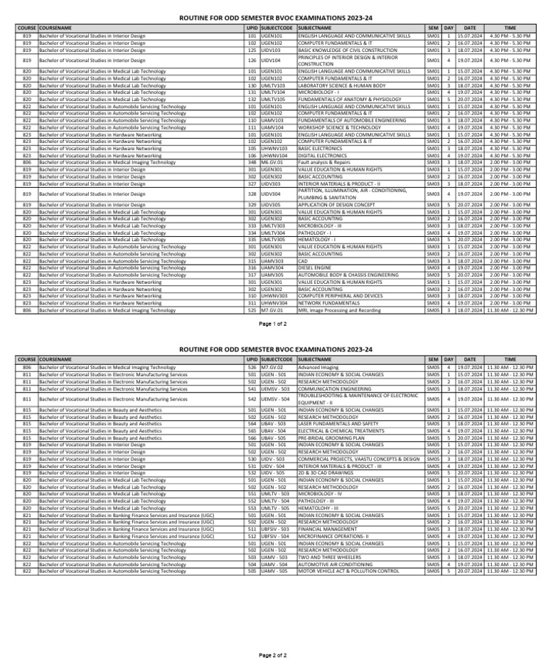 Routine Bvoc Odd 2023 24 | PDF | Computer Hardware | Engineering