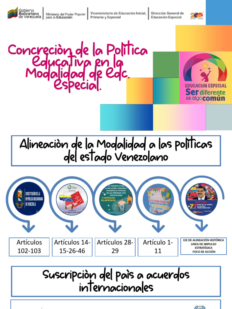 Concreción de La Política Educativa | PDF | Invalidez | Evaluación