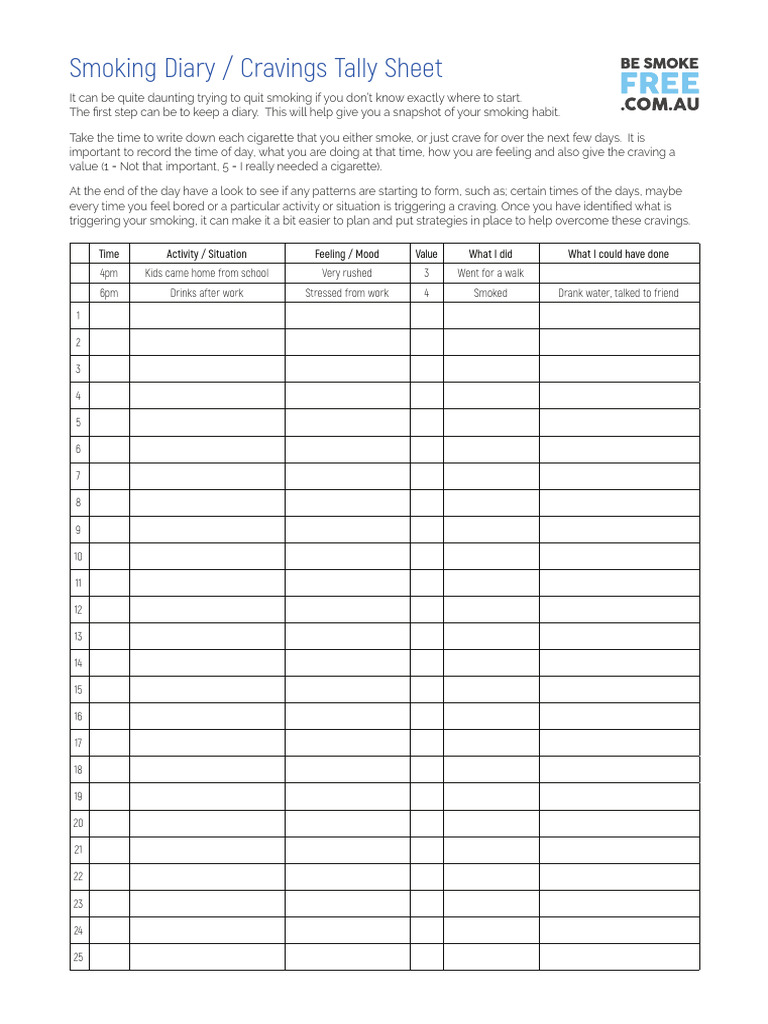 Be Smoke Free Smoke Diary 1 | PDF