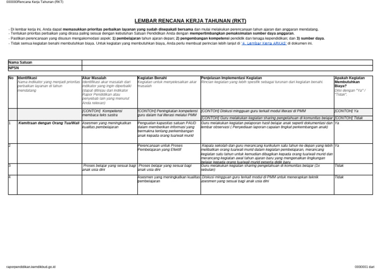Template Rencana Kerja Tahunan (RKT) | PDF