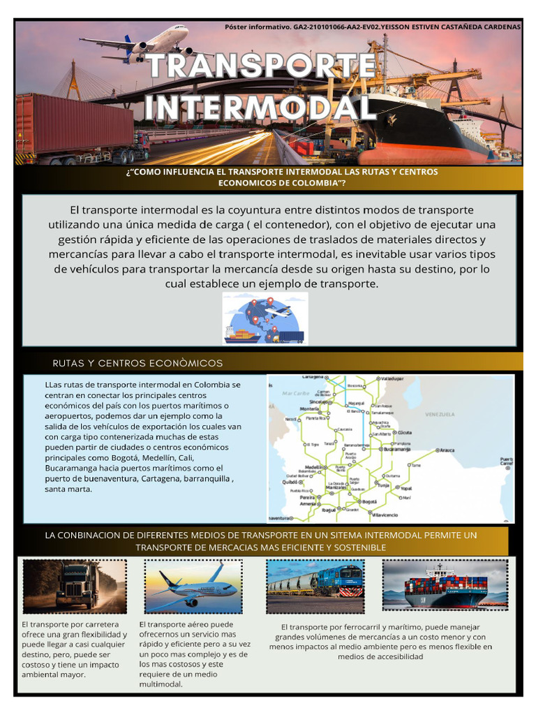 Póster Informativo. Ga2-210101066-Aa2-Ev02.Yeisson Estiven Castañeda Cardenas | PDF