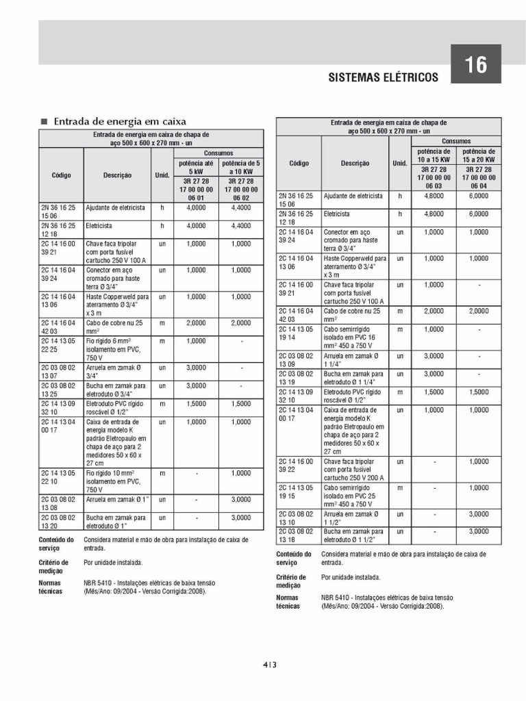 11 Tcpo Sistemas Elétricos | PDF